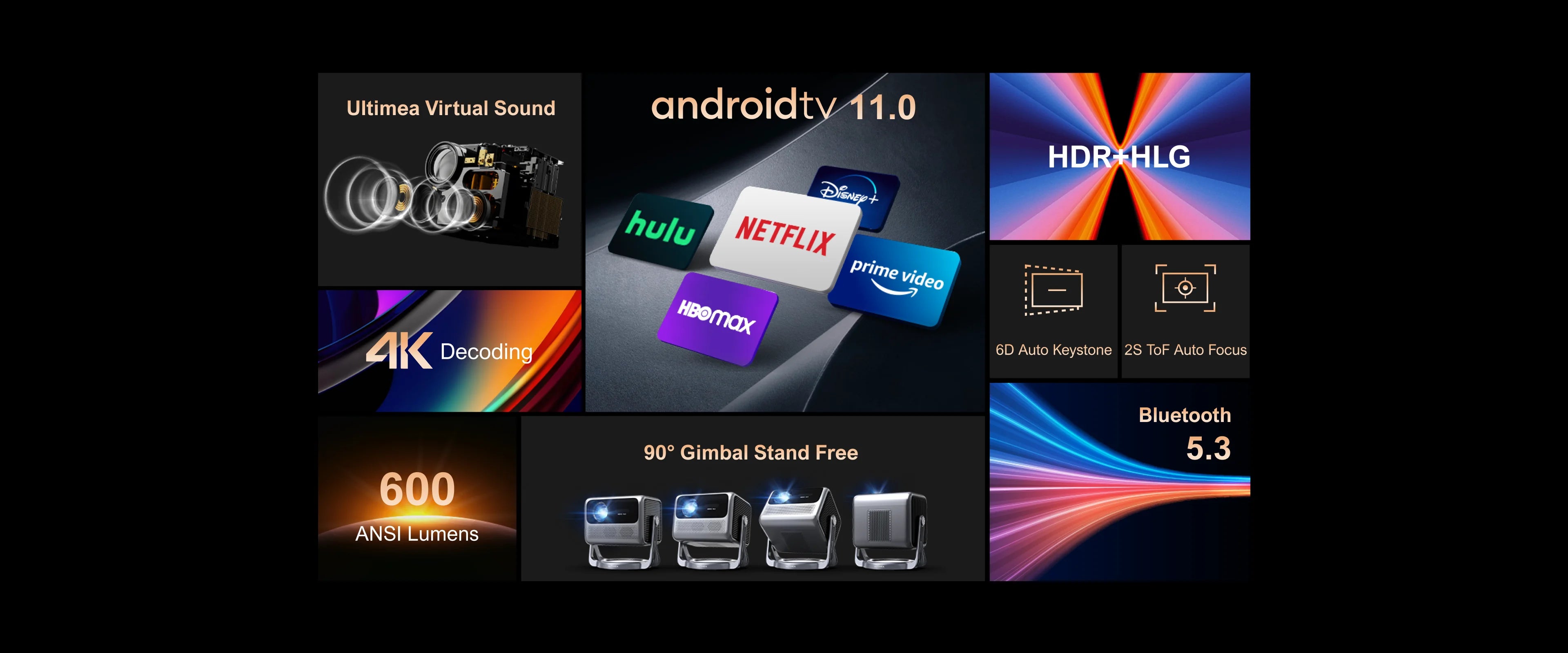 Nova C40 Projector | Ultimea